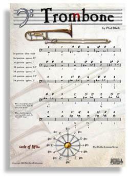 Instrumental Poster Series - Trombone - Lark in the Morning